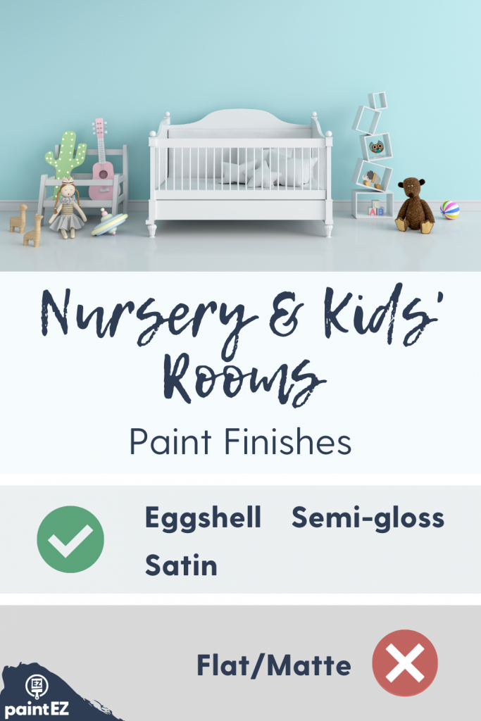 Types of Paint Finishes + Room Guide | Paint EZ